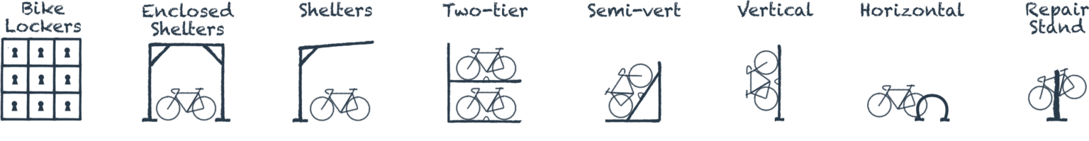 BIKE STORAGE FOR APARTMENT BUILDINGS - SECURE Cycle Store